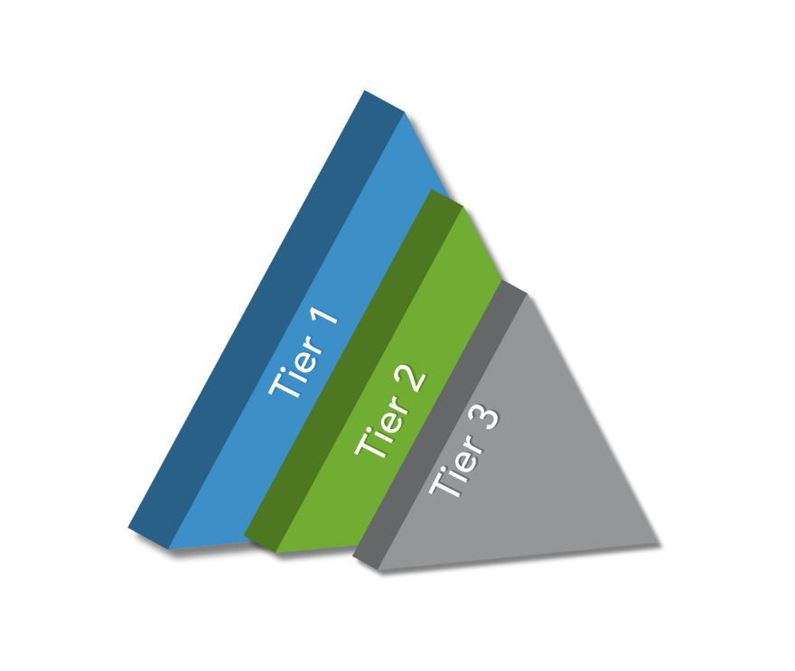 Key Foundations by Hatch and The Code is the Key by Hatch